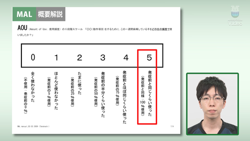 MoCA-J 概要解説・評価場面 ｜ Medical*Online Video