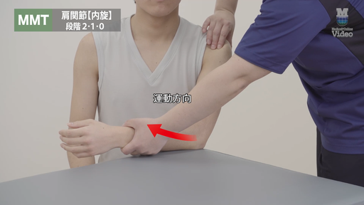MMT 肩甲骨 外転と上方回旋 ｜ Medical*Online Video